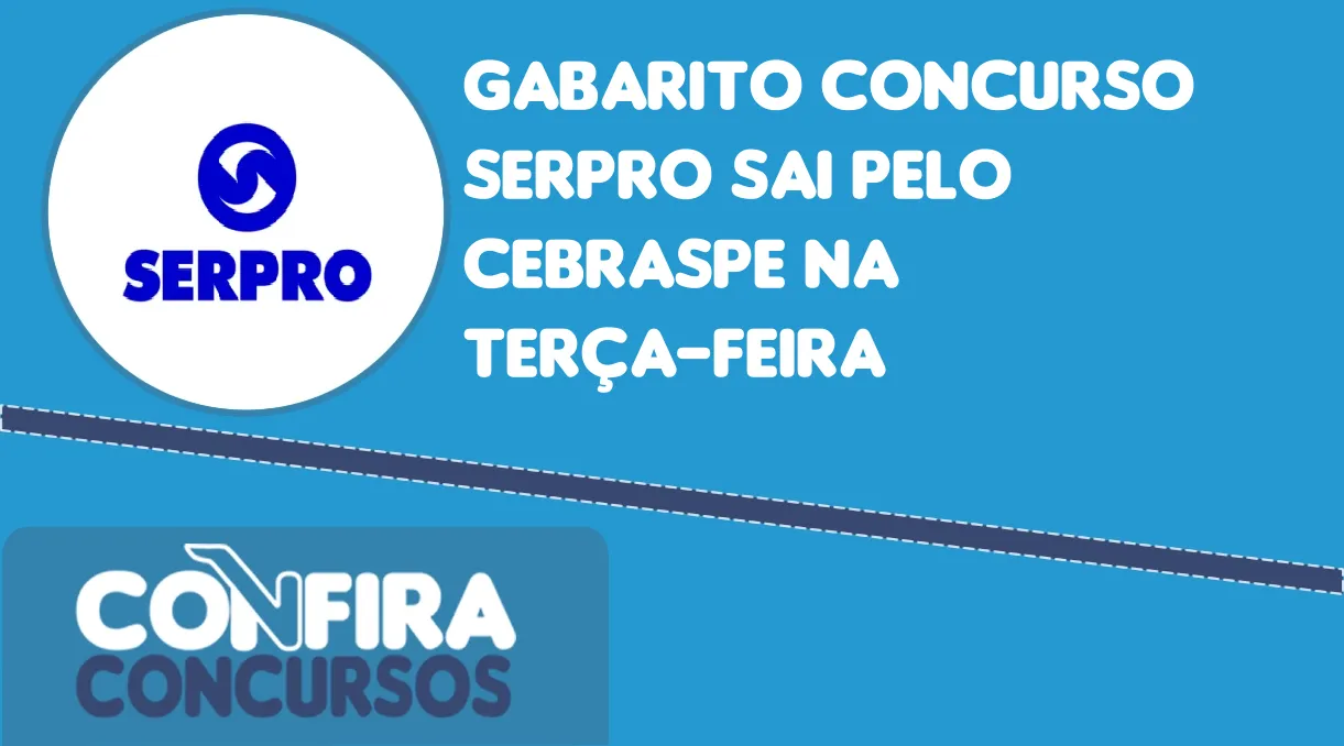 Gabarito concurso SERPRO sai pelo Cebraspe na terça-feira